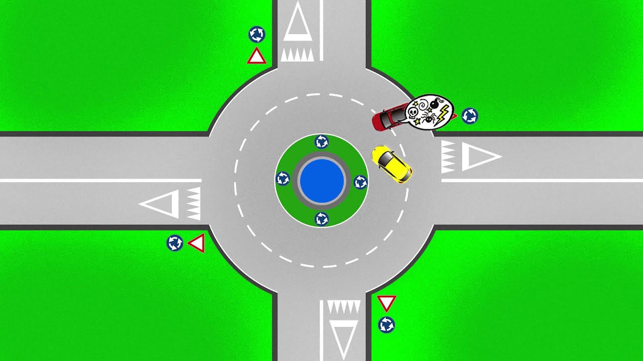 La Rotatoria - guida elementare - YouTube