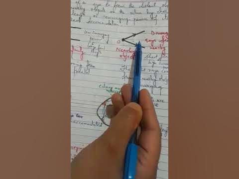 HTPS | Grade 10 Physics | Topic Power of Accommodation - YouTube