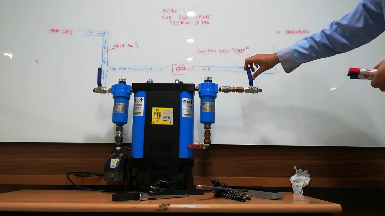 Tutorial Penggantian Filter Element Omega part 1 - YouTube