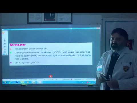 Atmosfer, Hava Durumu ve İklim ( Ali KAPUSUZOĞLU )