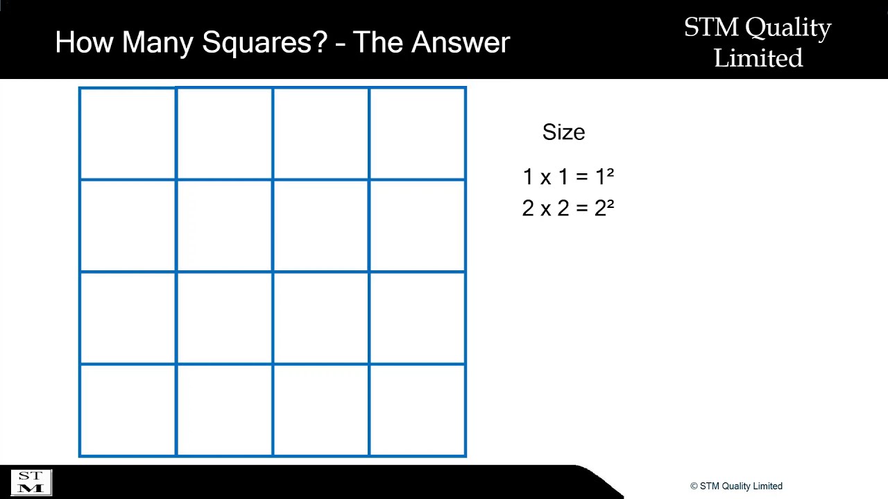 How Many Squares - The Answer - YouTube