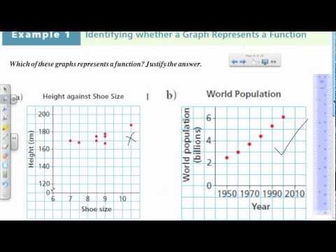 5.5 Graphs of Relations and Functions (Part 1) - YouTube