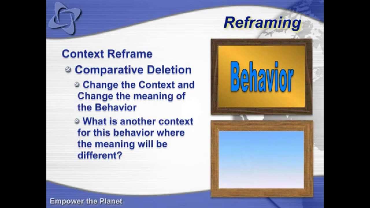 NLP and Reframing: How to be Persuasive in Business - Dr. Matt's NLP ...