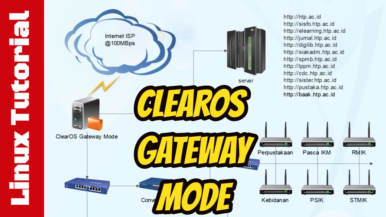 Tutorial Instalasi Linux ClearOS Community - YouTube