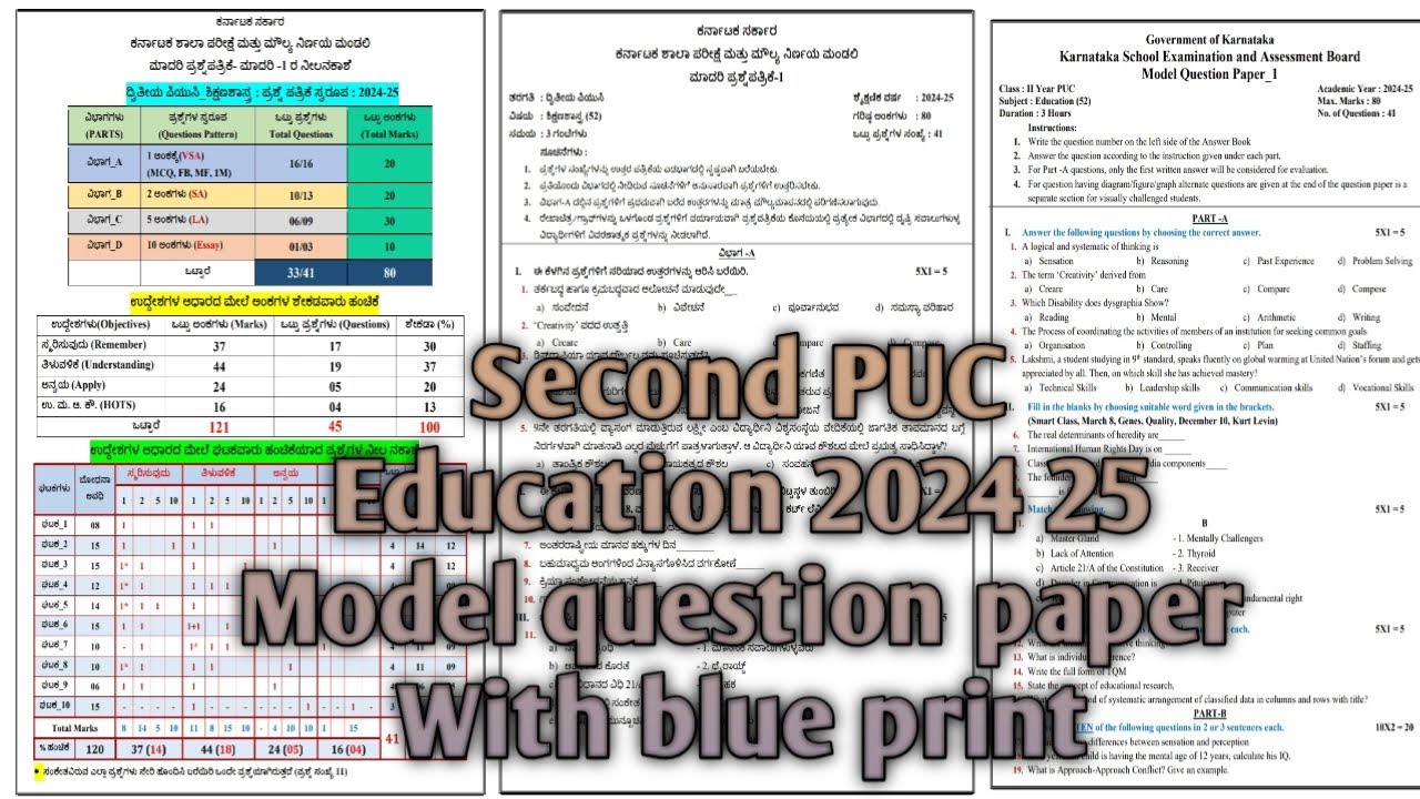 Second PUC Education model question paper 2024 25 released by Karnataka ...