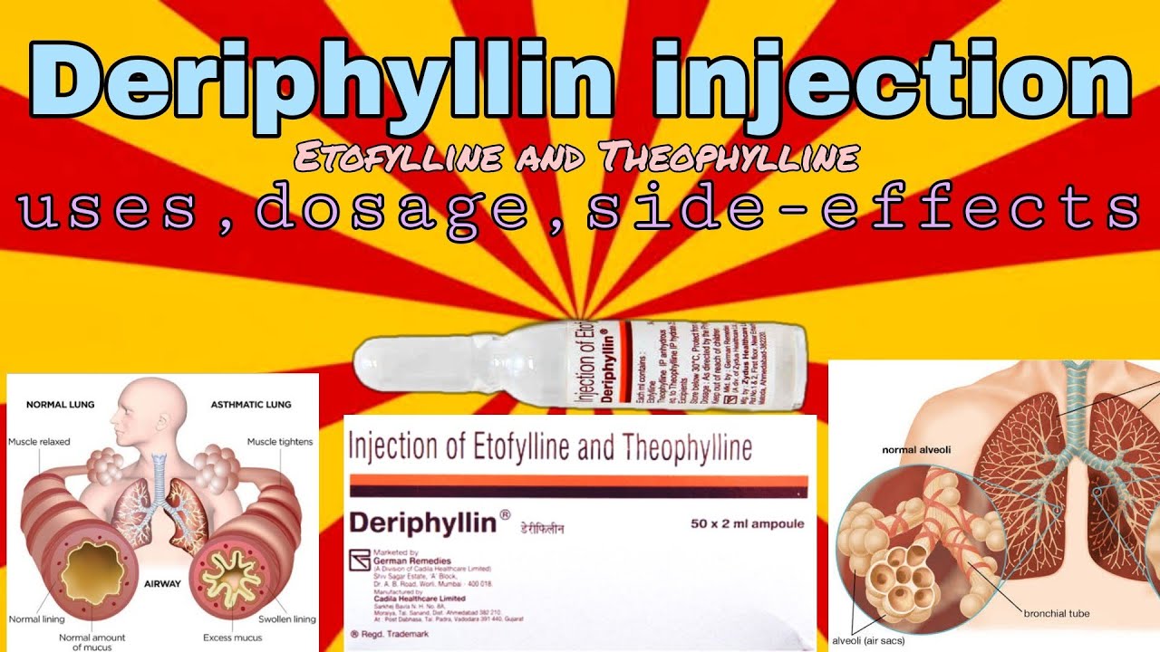 Deriphyllin injection Uses, Dose, side-effects | Etofylline and ...
