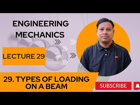 L#29 TYPES OF LOAD ON BEAM ENGINEERING MECHANICS - YouTube