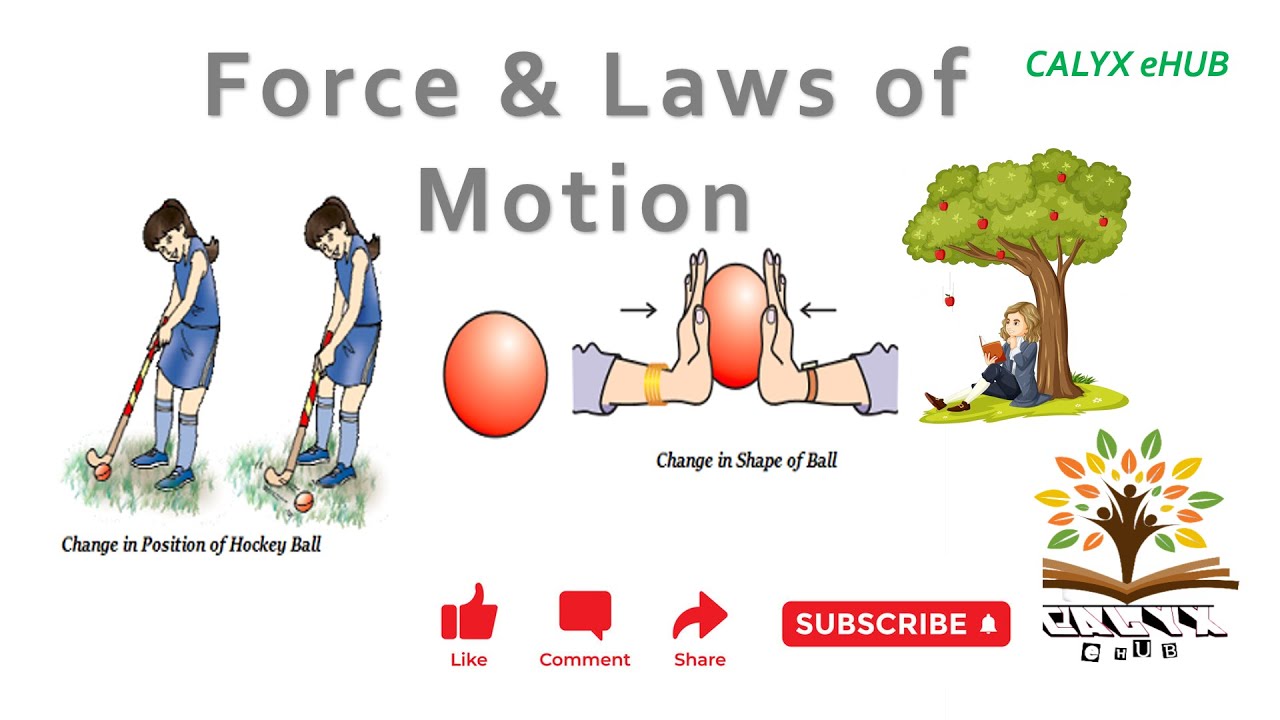 Force and Laws of Motion || FULL CHAPTER || Class - 9 || Science ...
