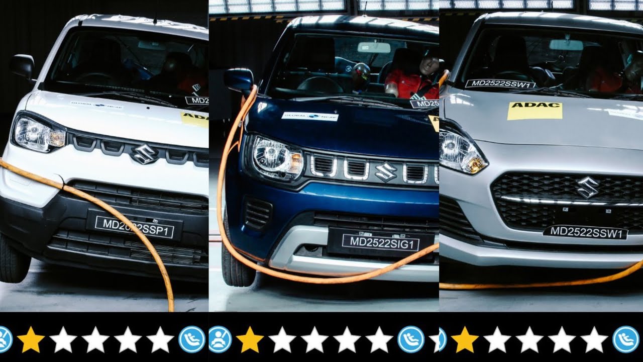 क्या अब भी Maruti suzuki की गाड़ियों पे भरोसा करोगे ..Global ncap ...