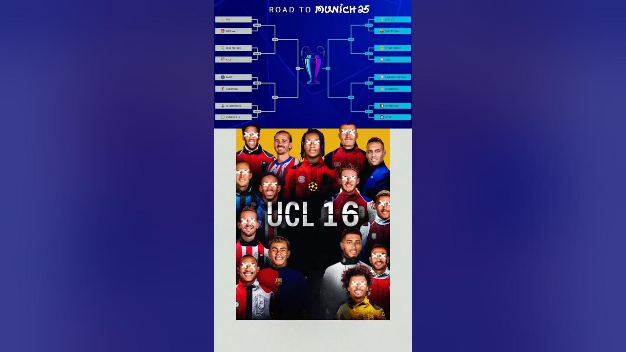 Barca LOVED the UCL draw #ucl #championsleague #ucldraw #barca - YouTube