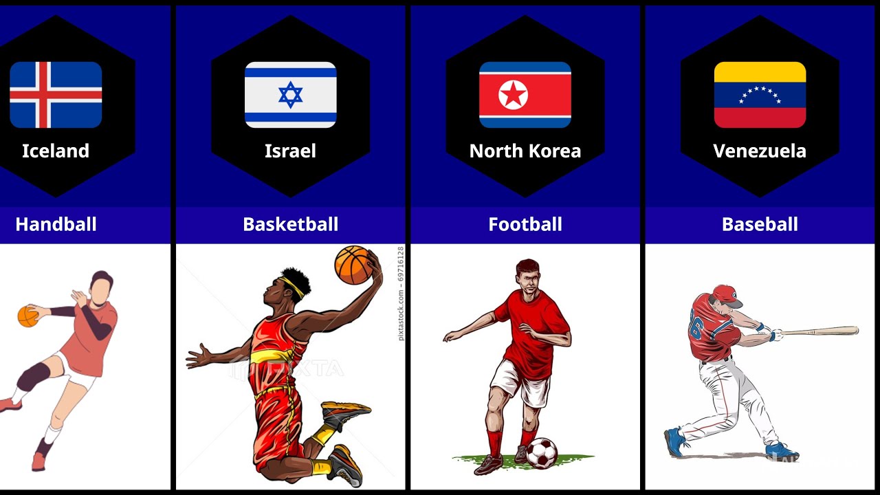 National Games of Different Countries | World National Sports | Amazing ...