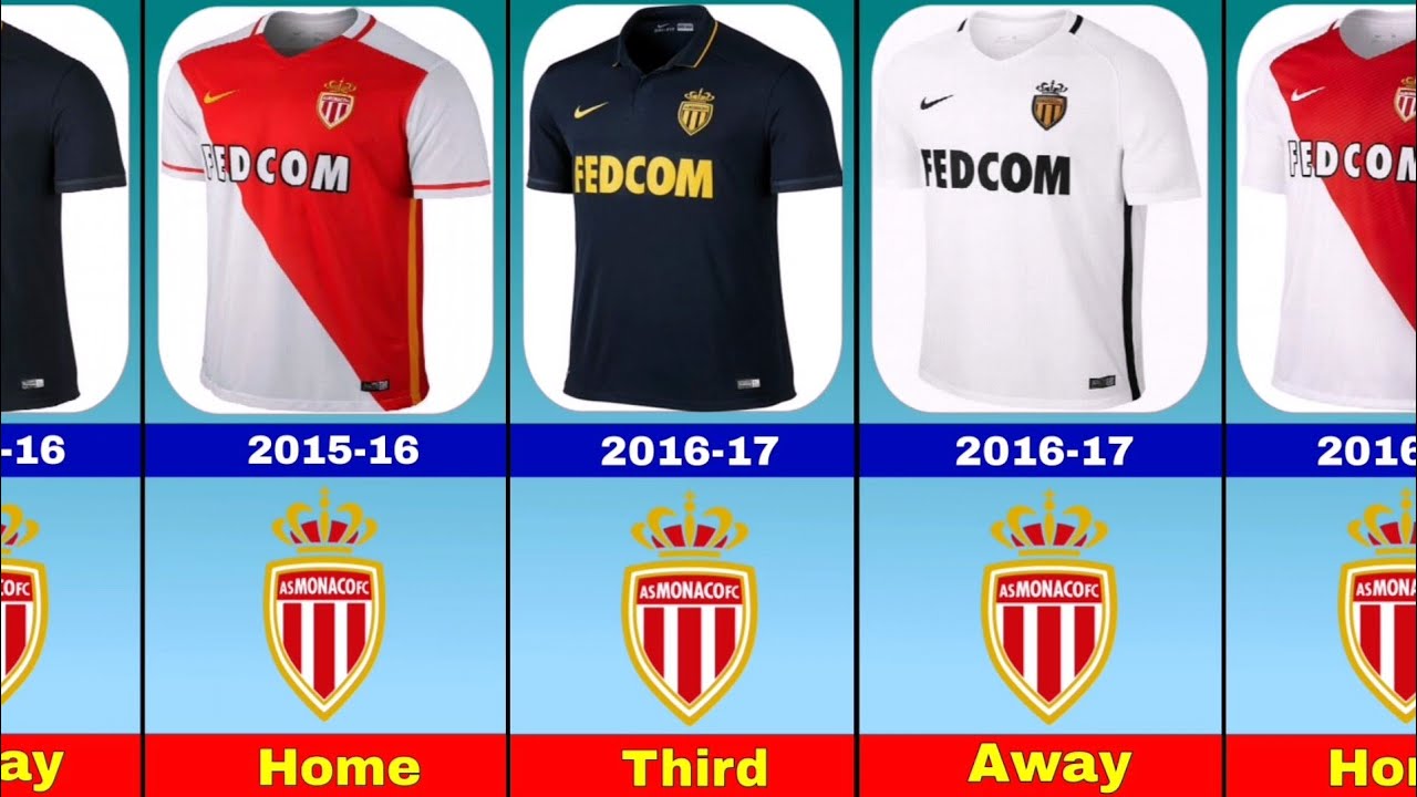 AS Monaco Jersey and Logo Evolution 1954-2024/25.👕👚 - YouTube