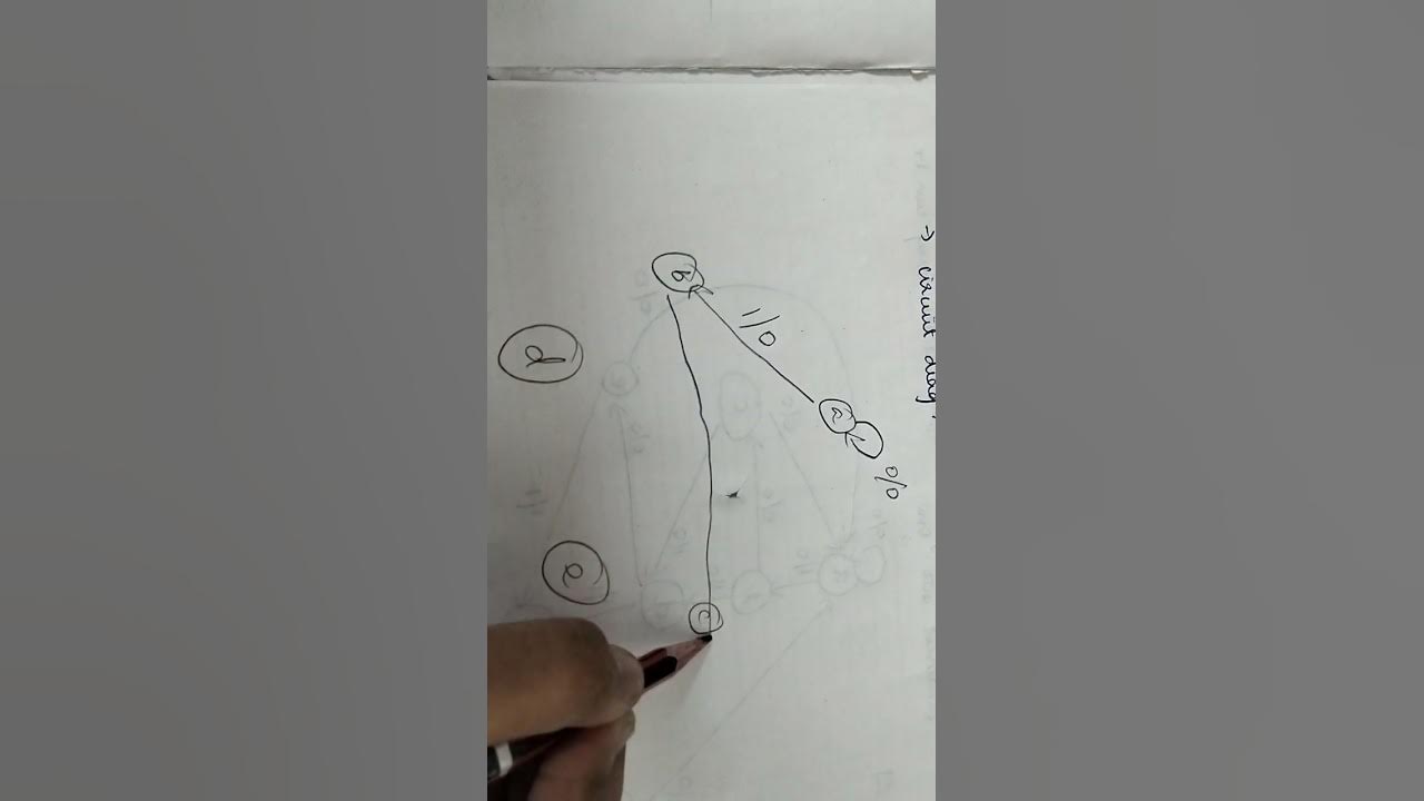 Digital Design • State Machine • Designing a State Machine • State Reduction - YouTube