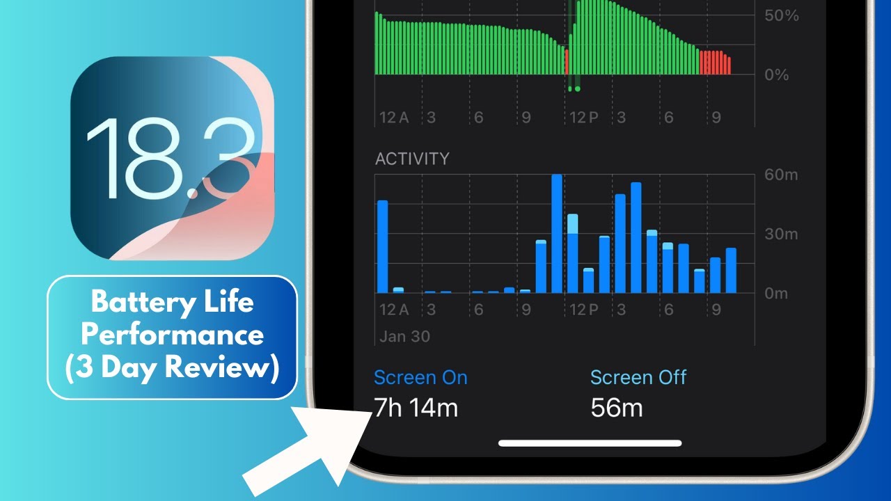 iOS 18.3 Battery Life, Performance (After 3 Days) - YouTube