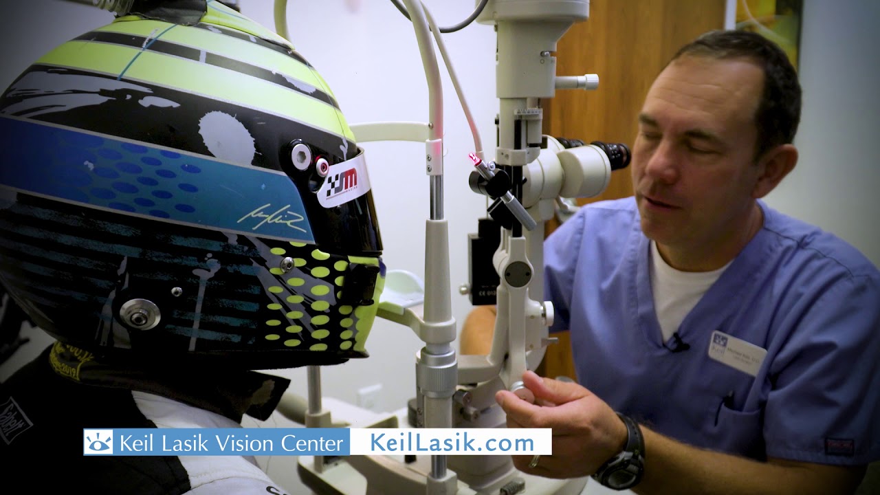 Keil Lasik - Featuring Marc Miller - YouTube