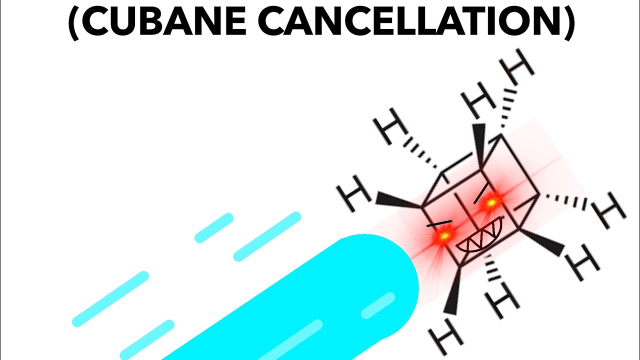 A Cube-pain - YouTube