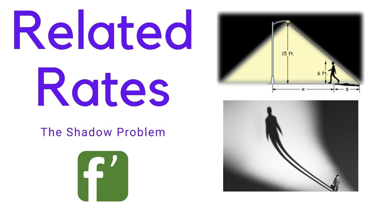 4.6 Related Rates: The Shadow Problem - YouTube