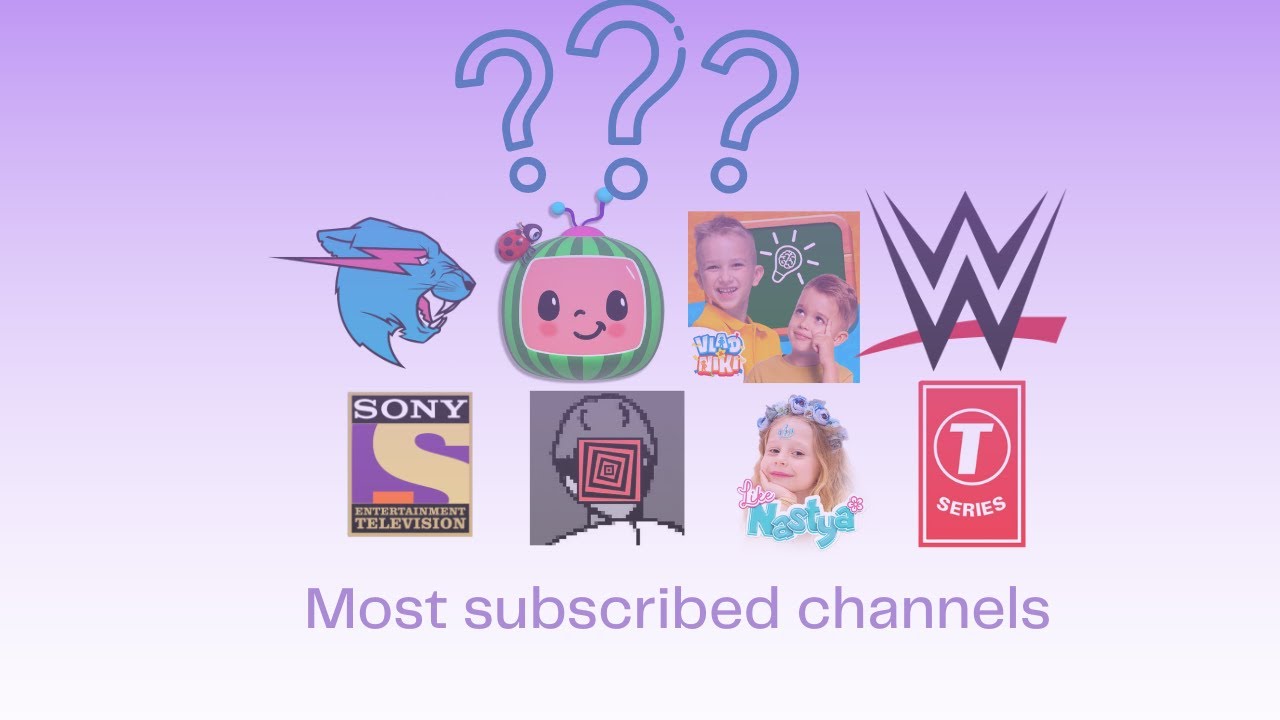 The Ultimate Top 10 YouTube Channels by Subscribers - YouTube