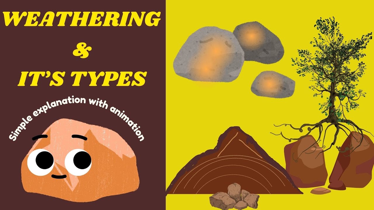 Weathering and its types |animated easy to understand #geology # ...