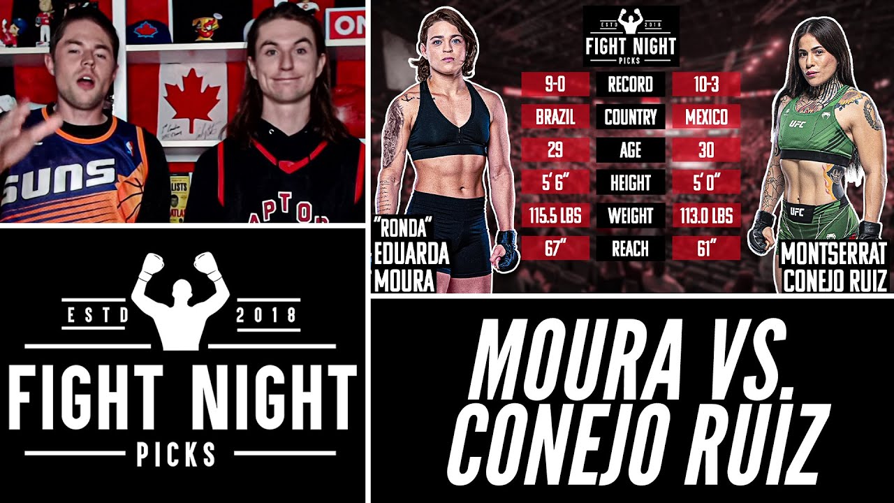 UFC Fight Night: Eduarda Moura vs. Montserrat Conejo Ruiz Preview ...