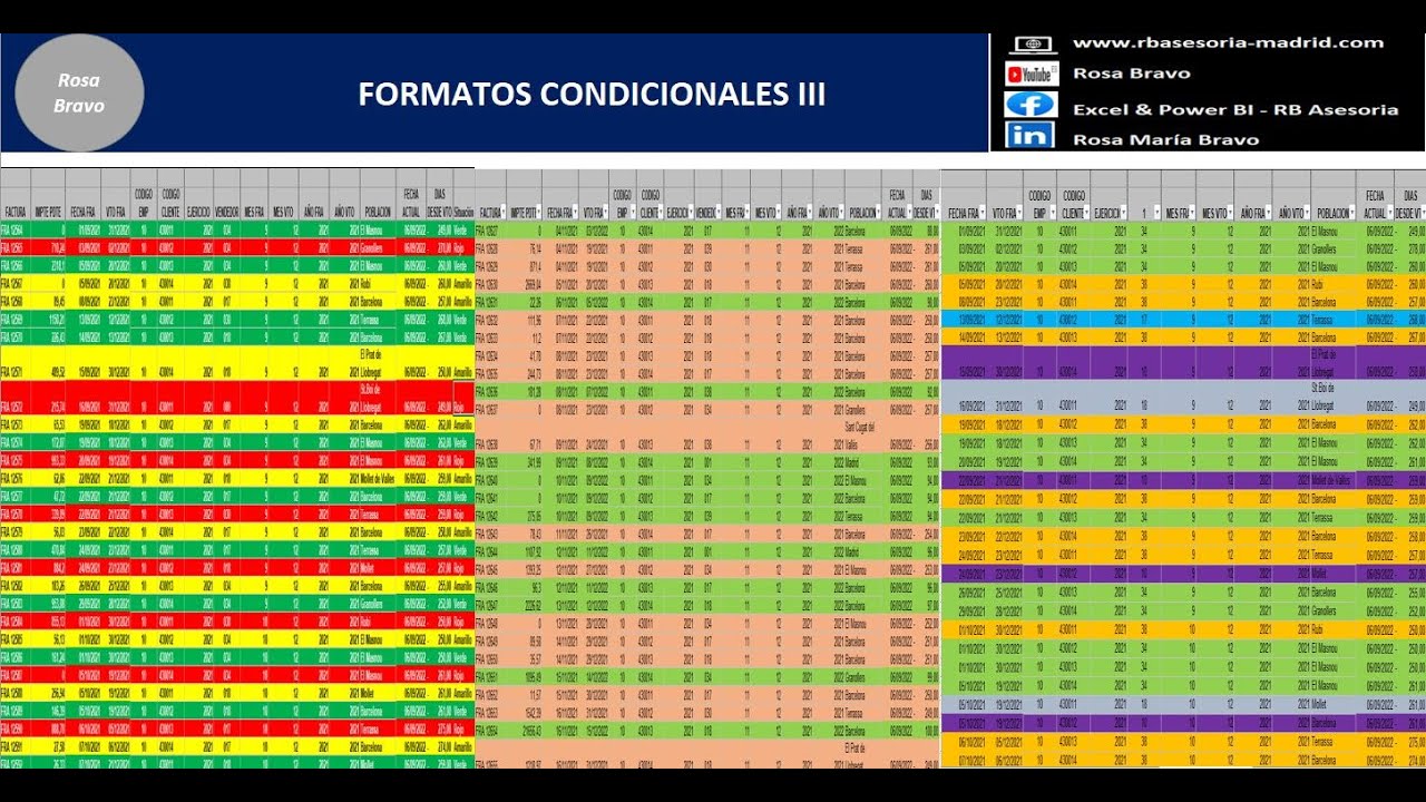 #170 FORMATOS CONDICIONALES: VARIOS EJEMPLOS - YouTube