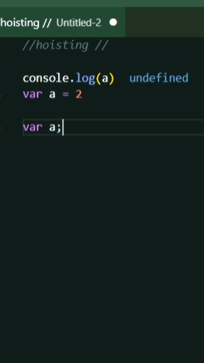No More Hoisting Lectures After This Hoisting Easiest Explanation So Far Coding Javascript 2149