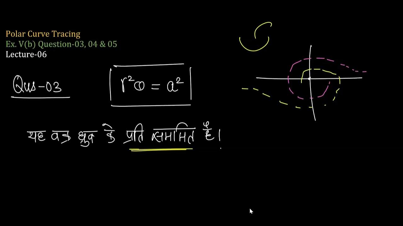 Polar Curve Tracing || B.sc Part Ist || Differential Calculus (6) - YouTube