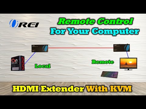 Control Your PC From Any Room In Your Home - YouTube