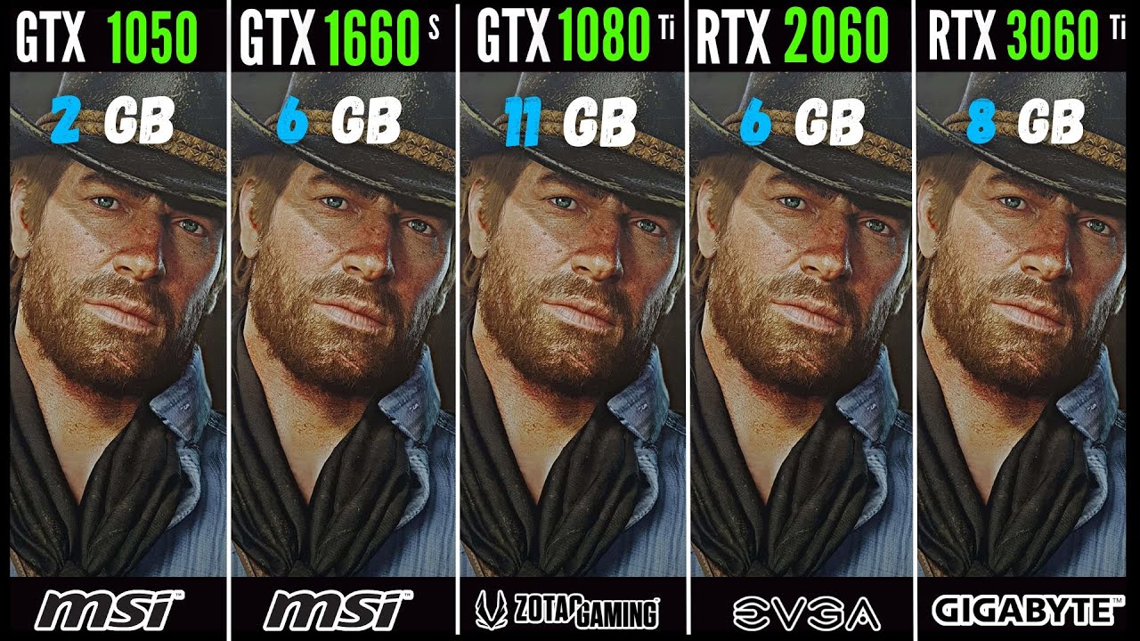 RED DEAD REDEMPTION 2 TEST ON RTX 3060 TI RTX 2060 GTX 1080 TI GTX 1660 ...