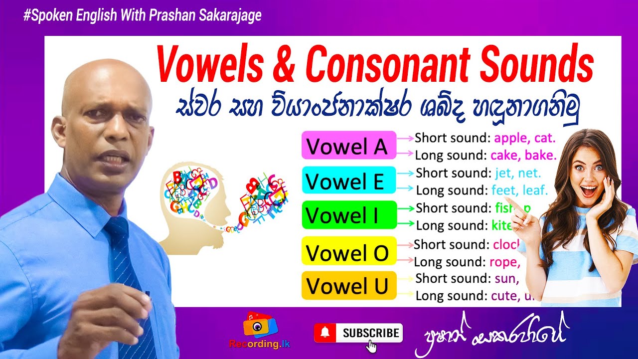 Spoken English in Sinhala | Vowels and Consonants Sounds | ස්වර අක්ෂර සහ ව්‍යාංජන අක්ෂර හඳුනා ...