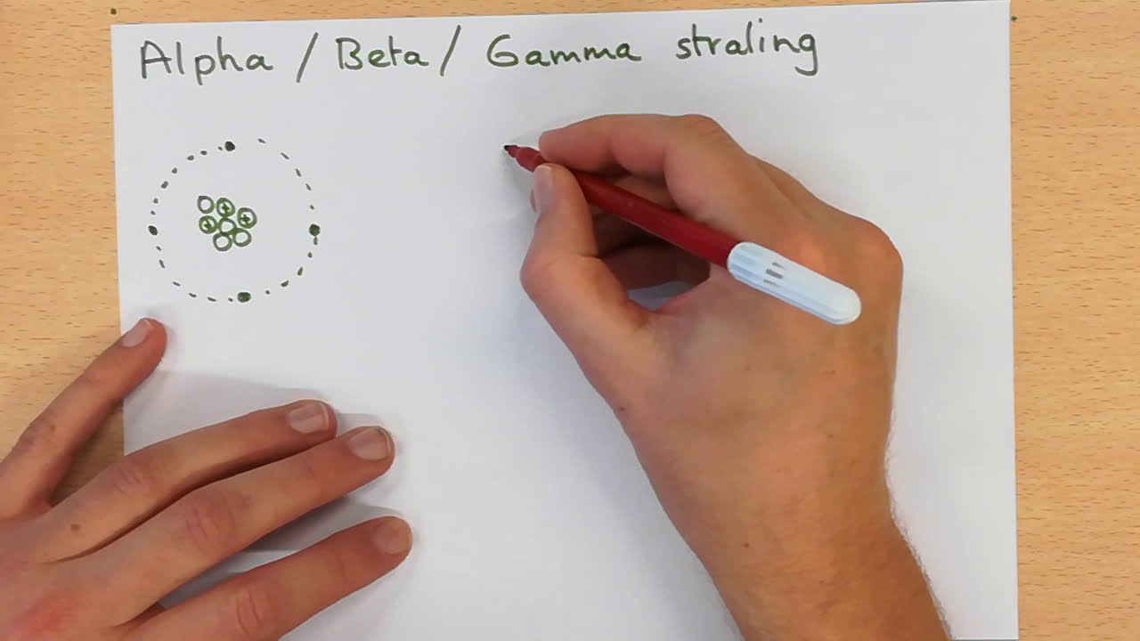 Alpha beta gamma straling - YouTube
