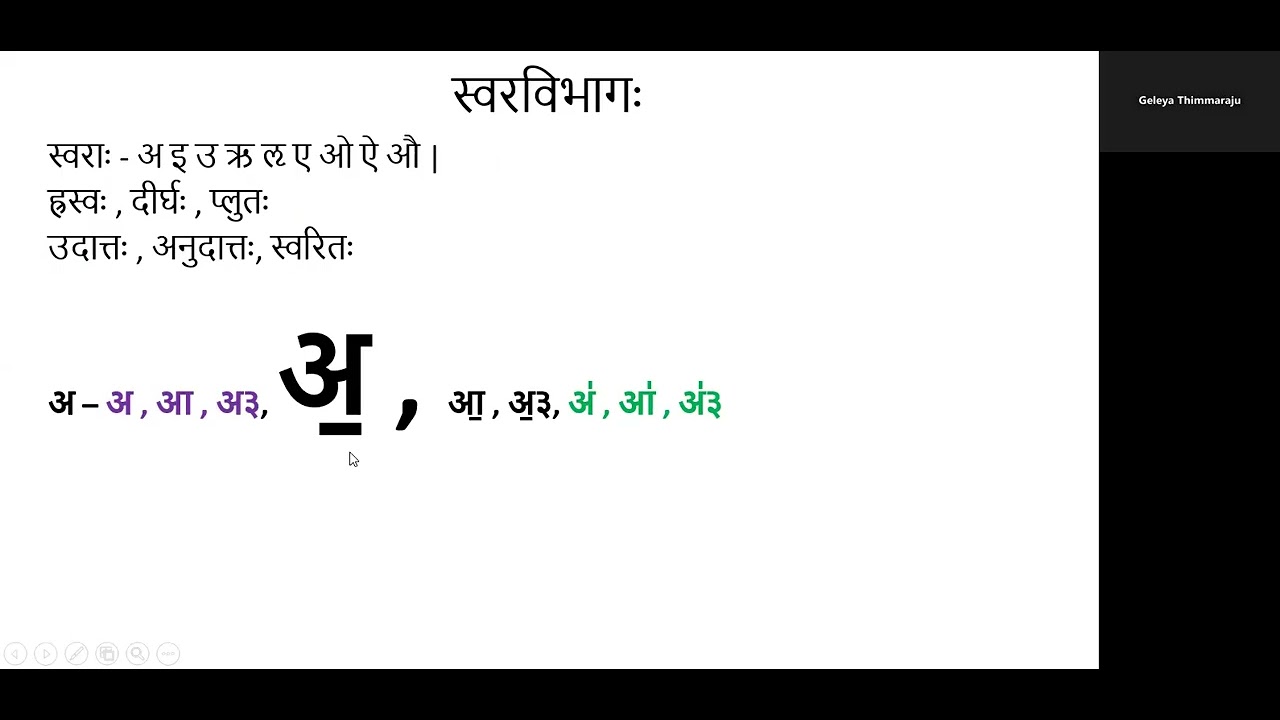संज्ञाप्रकरणम्‌ - 9 | स्वरविभागः | Types of swaras (vowels) in Sanskrit ...