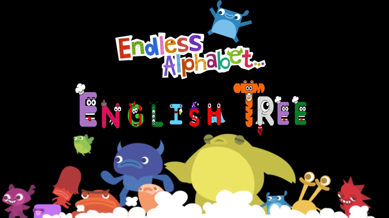 English Tree Endless Alphabet A to Z Learning With Kids ABC Letters ...