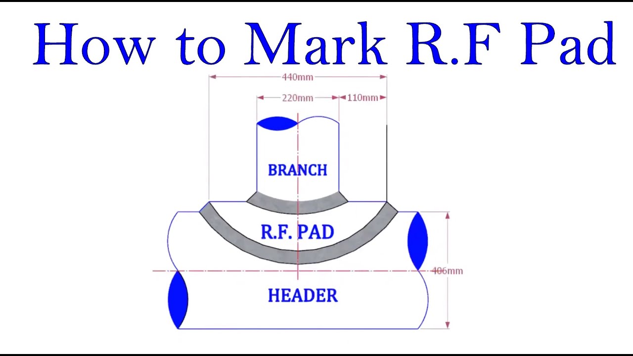 How to Mark a Piping Reinforced Pad Layout - YouTube