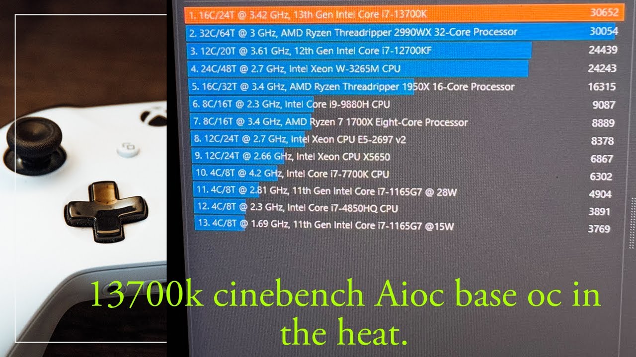 13700k overclock testing in cinebench. Sff build on a 280mm aio ...