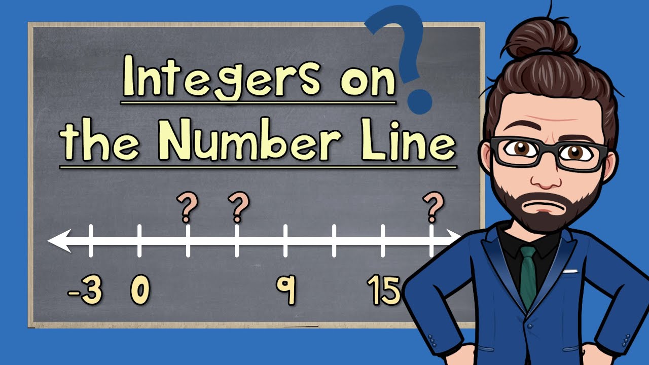 Integers on the Number Line | The Math Review | 6NS5 - YouTube