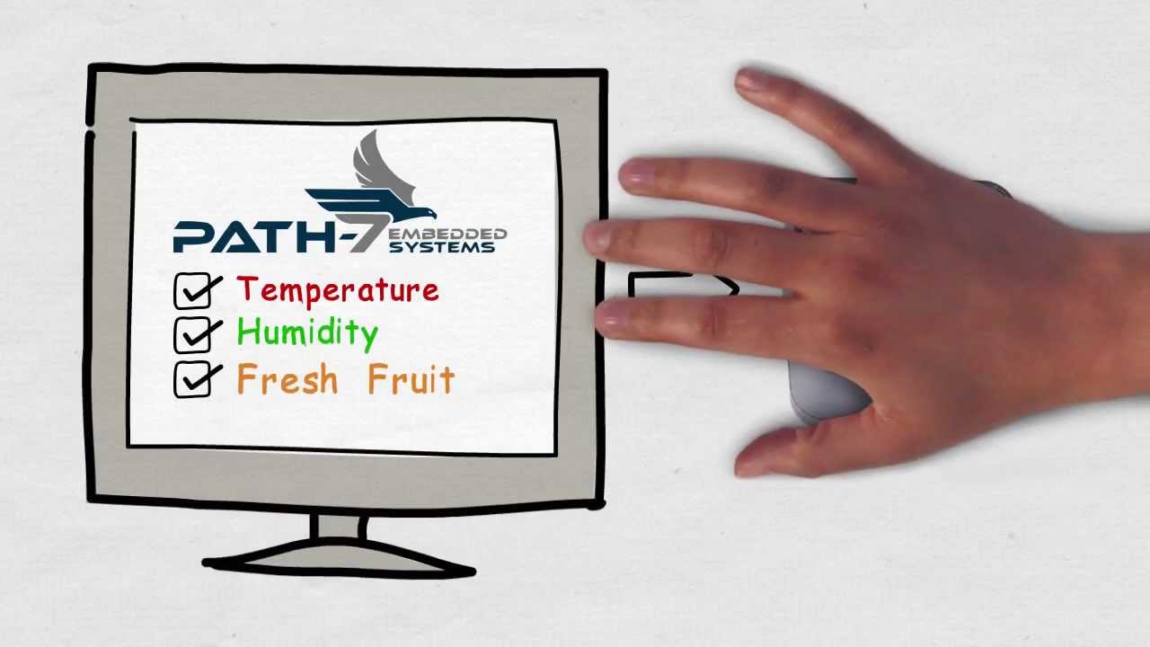 Animation Recode - YouTube