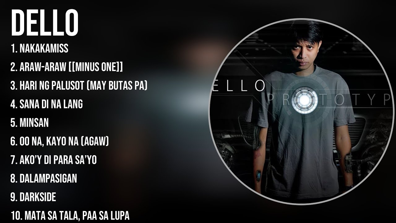 D E L L O Greatest Hits ~ Top 100 Artists To Listen in 2023 & 2024 ...