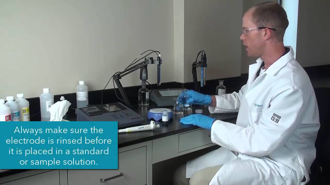 YSI Ammonia Ion Selective Electrode (ISE) | Calibration - YouTube