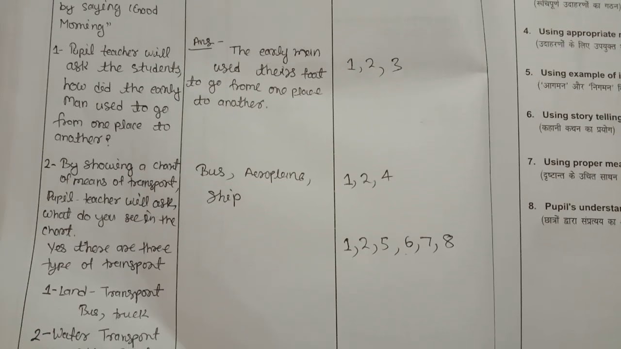 Micro teaching lesson plan-English. Iilustration skill - YouTube