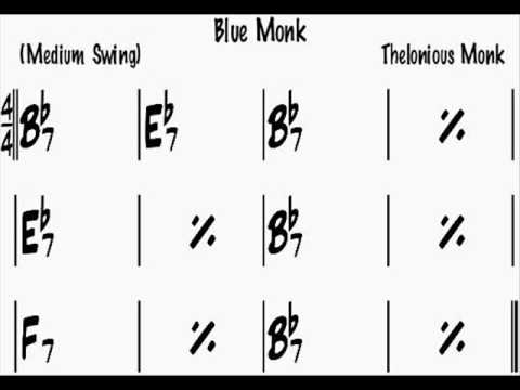 Blue Monk Bb backing track (bass & drums) - YouTube