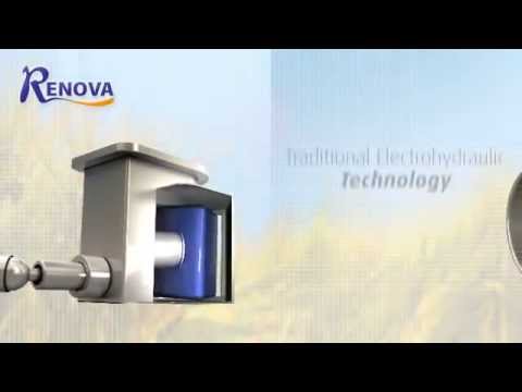 Renova LSWT technology video - YouTube