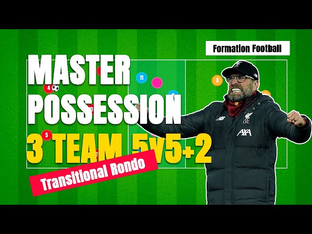 3 Team Transition Rondo - Improve Te…: English ESL video lessons