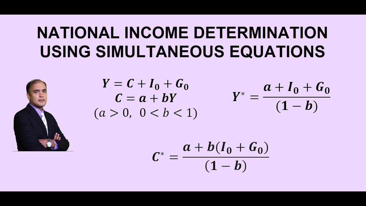 Determination of National Income using Simultaneous Equations - YouTube