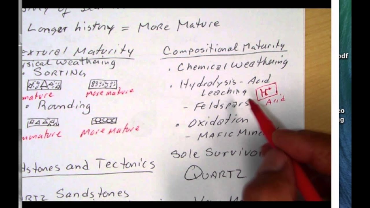 Sediment maturity - YouTube