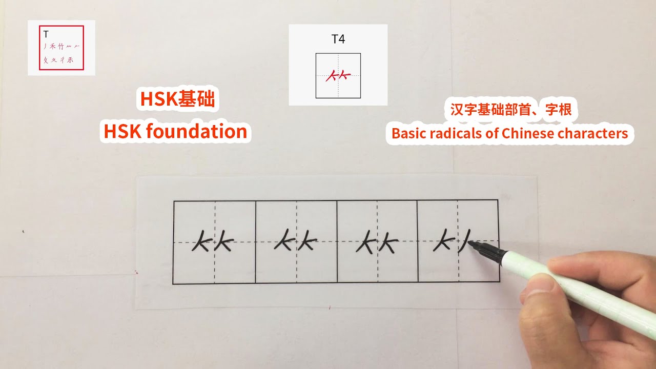 China Chinese language HSK foundation - Basic radicals of Chinese ...