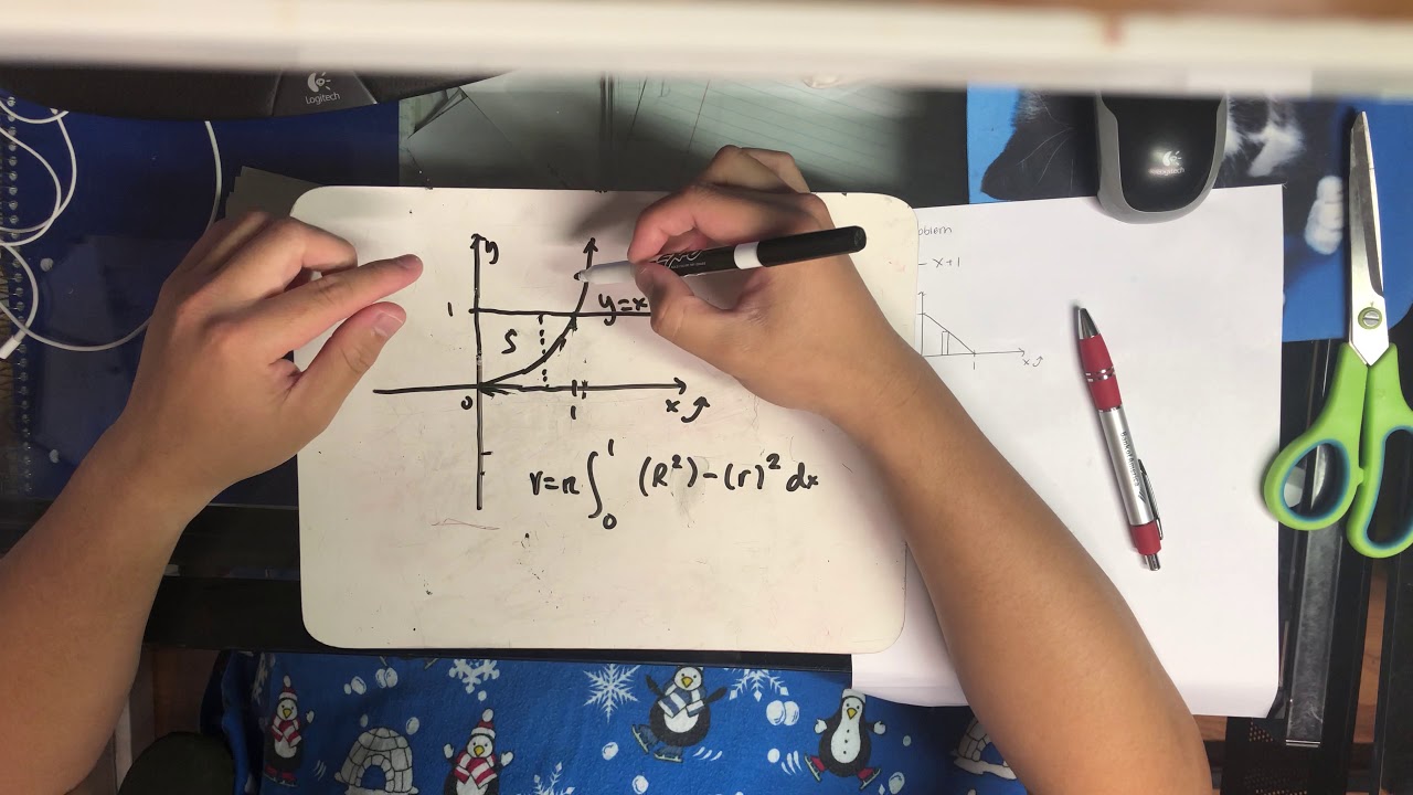 6.2 Washer Method Example Problem - YouTube
