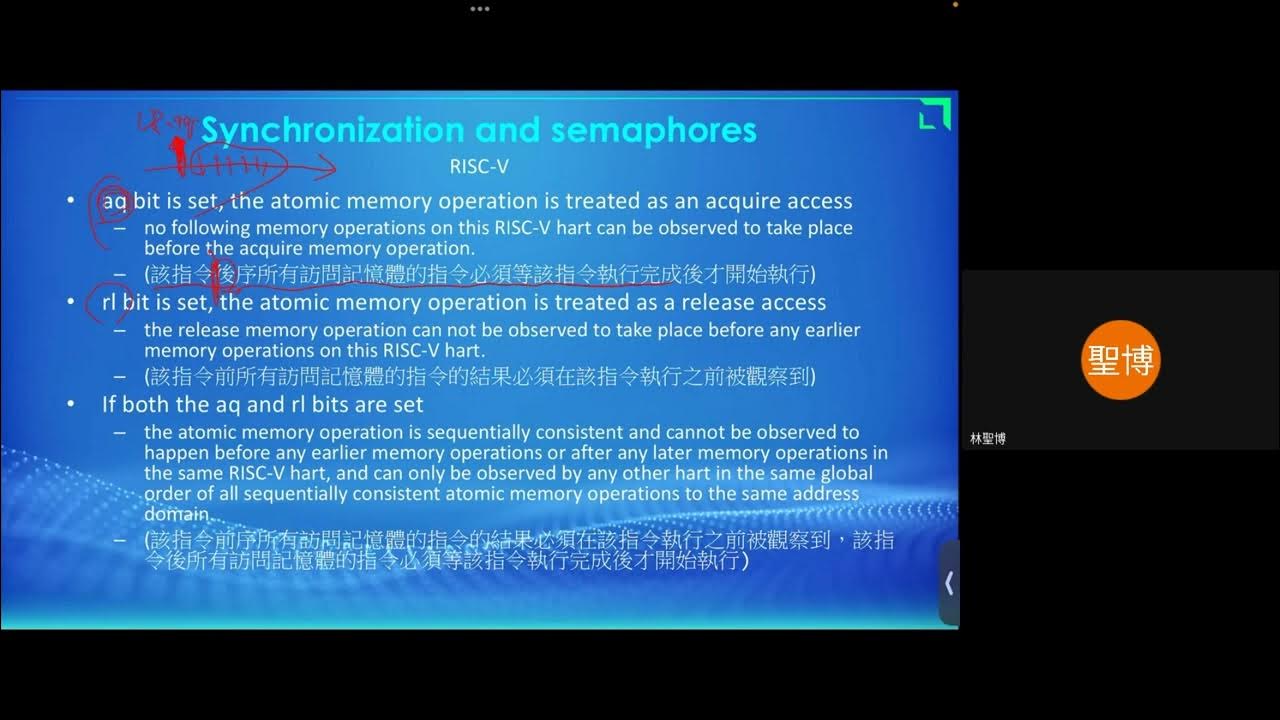 Embedded Programming Synchronization and Semaphore - YouTube