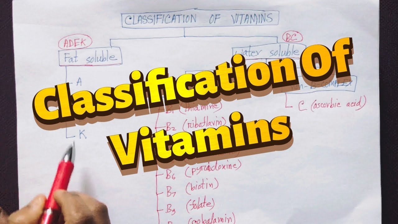 Classification Of VITAMINS - YouTube
