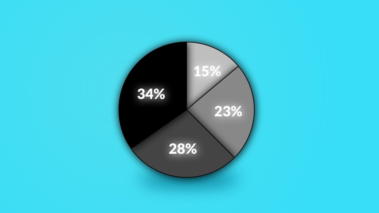 Pie Chart Animation - YouTube